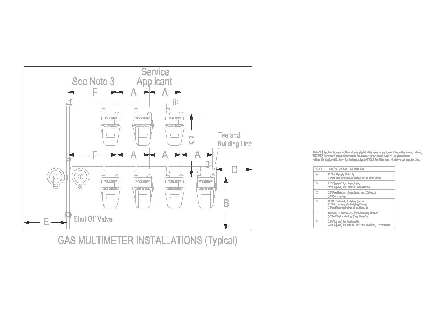 CAD1016 Gas multi meter installations – Vinyard3d